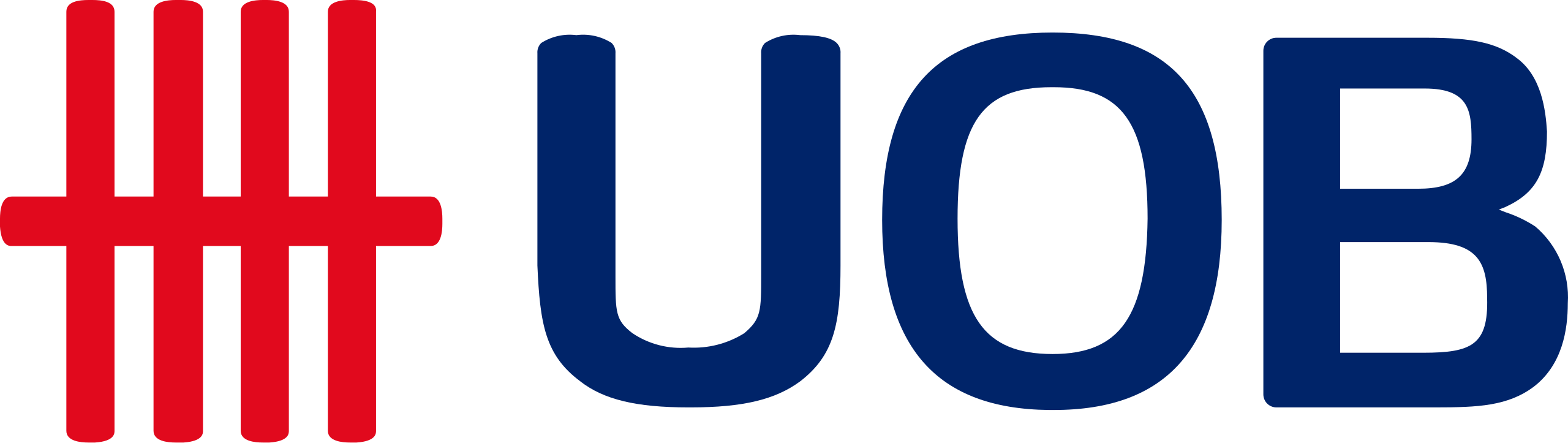 UOB Royal Orchid Plus Credit Card