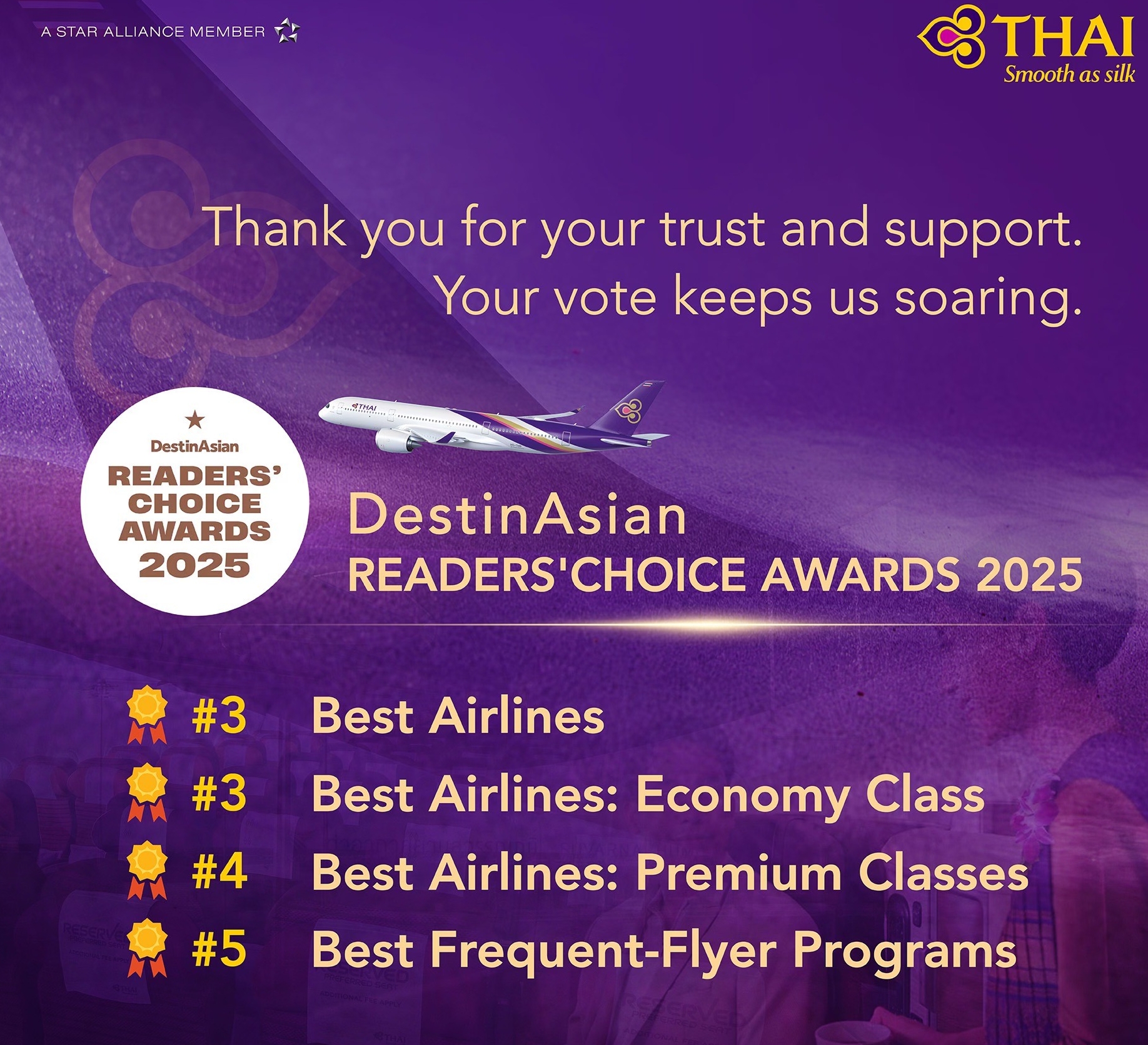 Royal Orchid Plus Ranks among the top 5 'Best Frequent-Flyer Programs'